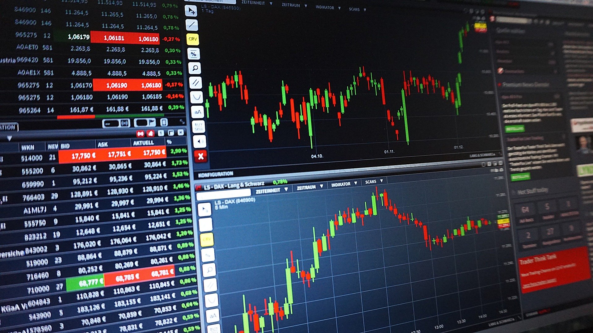Tipologia Di Dati Form Trading